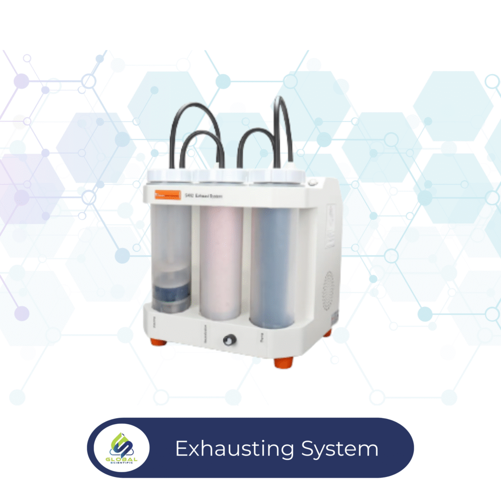 Exhausting System Model S402 – Global Scientific Co.,Ltd.
